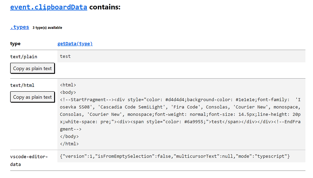 How To Decide Whether Text Or HTML Is Pasted VS Code Paste Support 